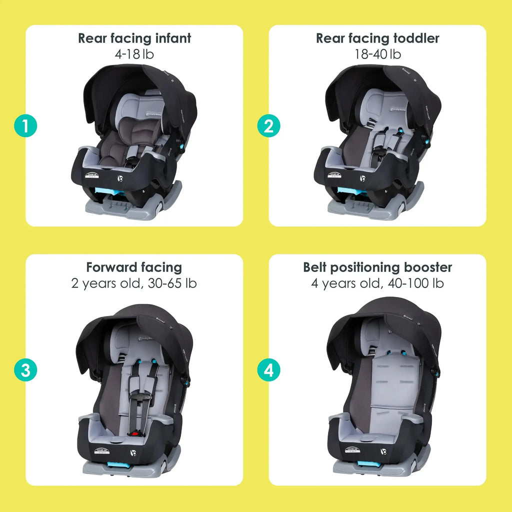 Baby Trend Cover Me 4 In 1 Manual